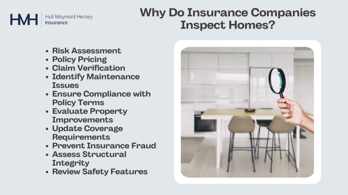 How Often Do Insurance Companies Inspect Homes?
